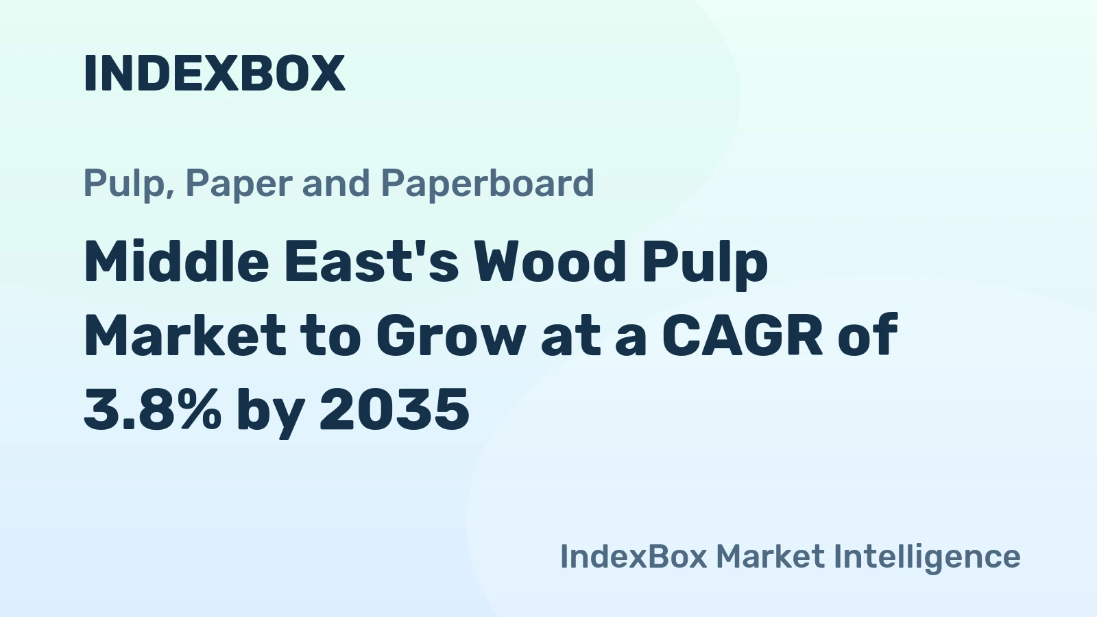 Middle East's Wood Pulp Market to Grow at a CAGR of 3.8% by 2035