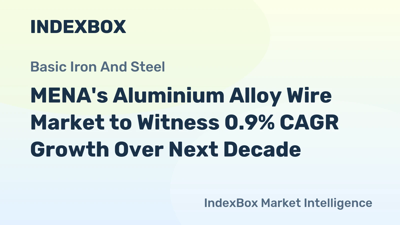 MENA's Aluminium Alloy Wire Market to Witness 0.9% CAGR Growth Over Next Decade