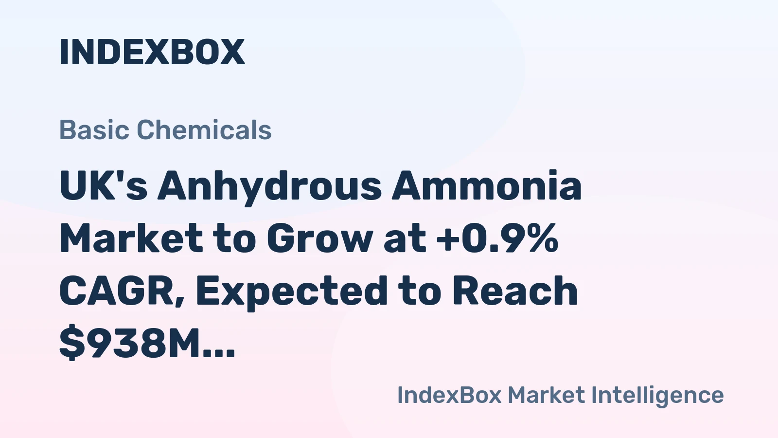 UK's Anhydrous Ammonia Market to Grow at +0.9% CAGR, Expected to Reach $938M by 2035