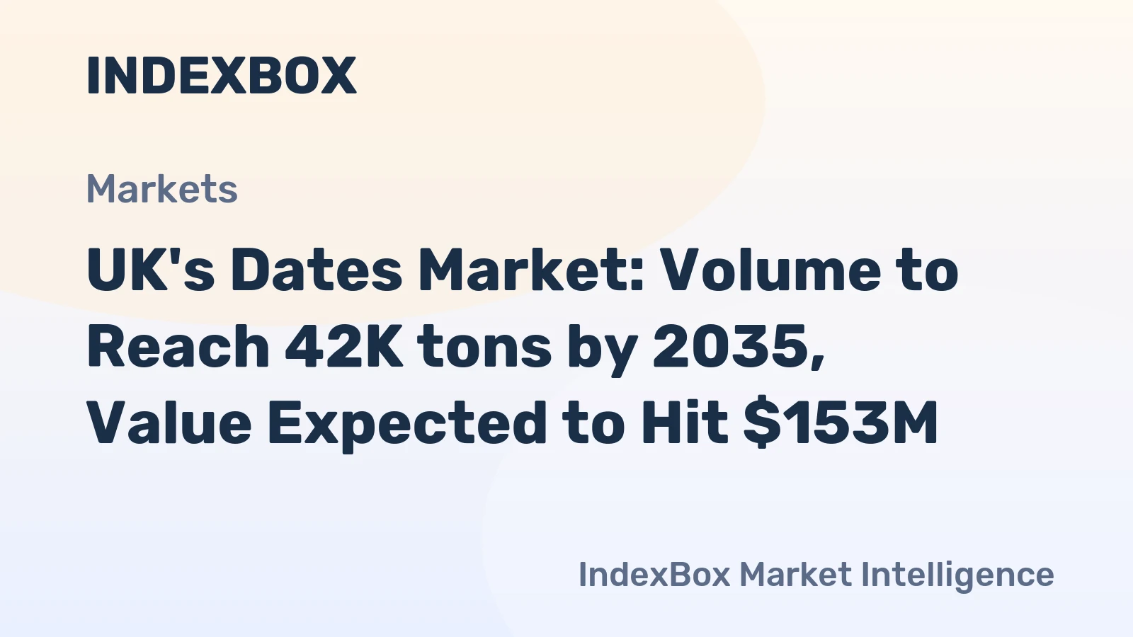 UK's Dates Market: Volume to Reach 42K tons by 2035, Value Expected to Hit $153M