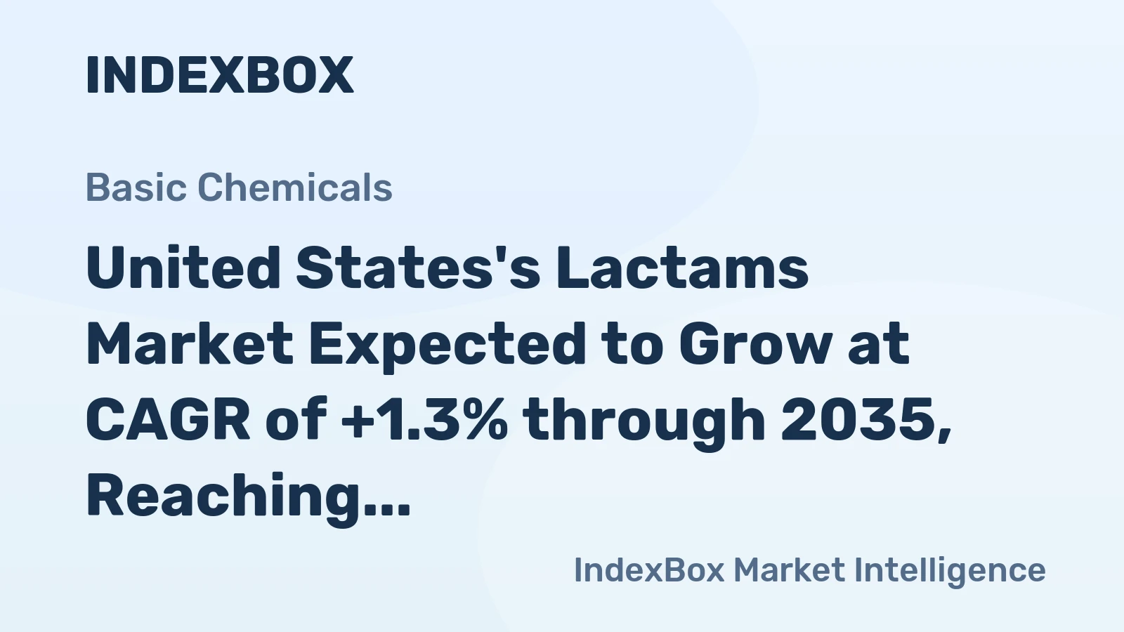 United States's Lactams Market Expected to Grow at CAGR of +1.3% through 2035, Reaching $731M in Value