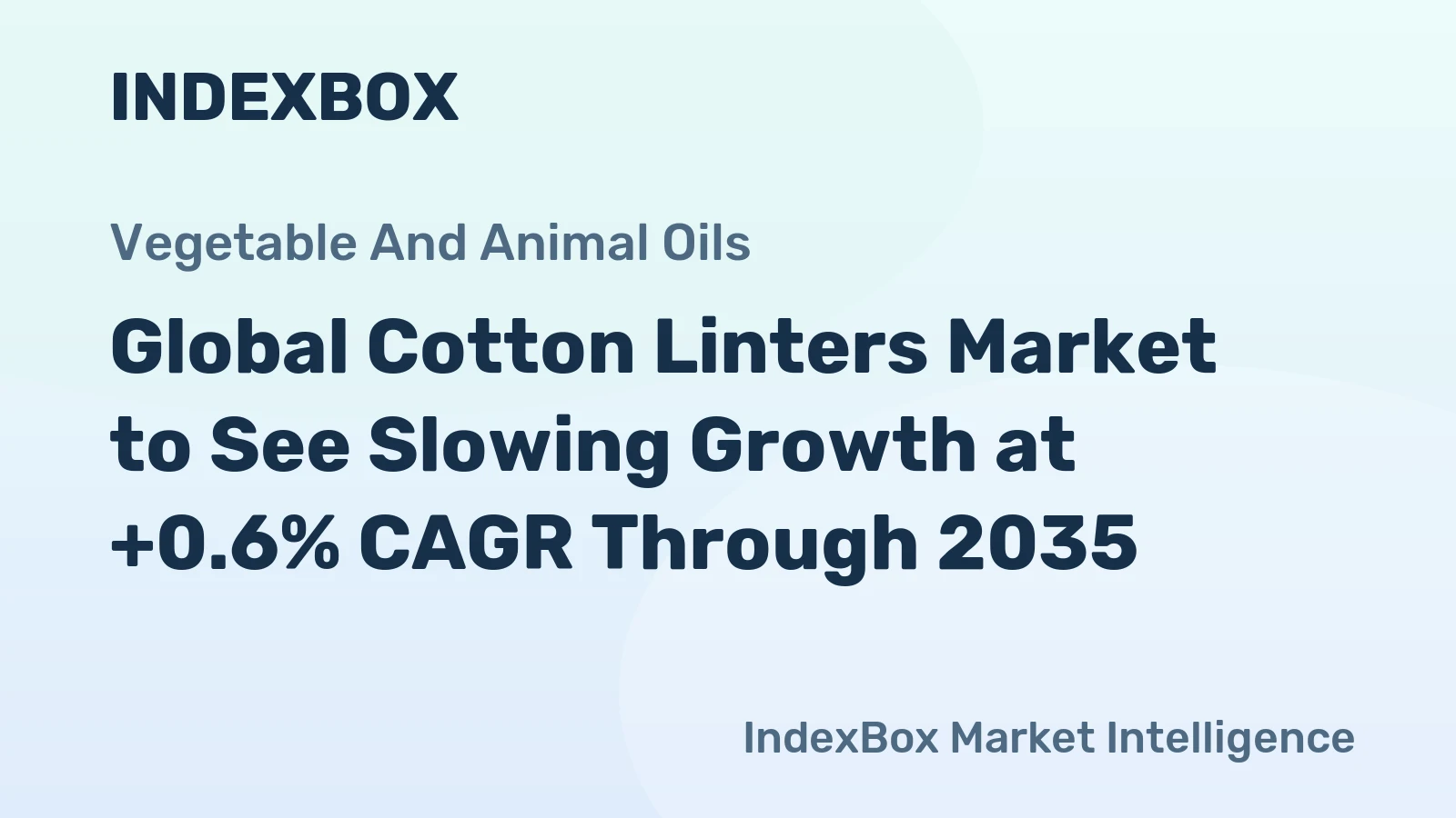 Global Cotton Linters Market to See Slowing Growth at +0.6% CAGR Through 2035