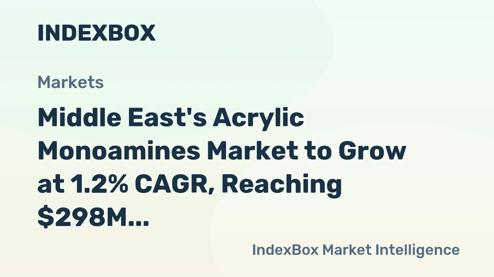 Middle East's Acrylic Monoamines Market to Grow at 1.2% CAGR, Reaching $298M by 2035