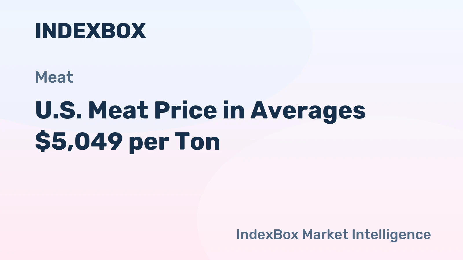 U.S. Meat Price in Averages $5,049 per Ton