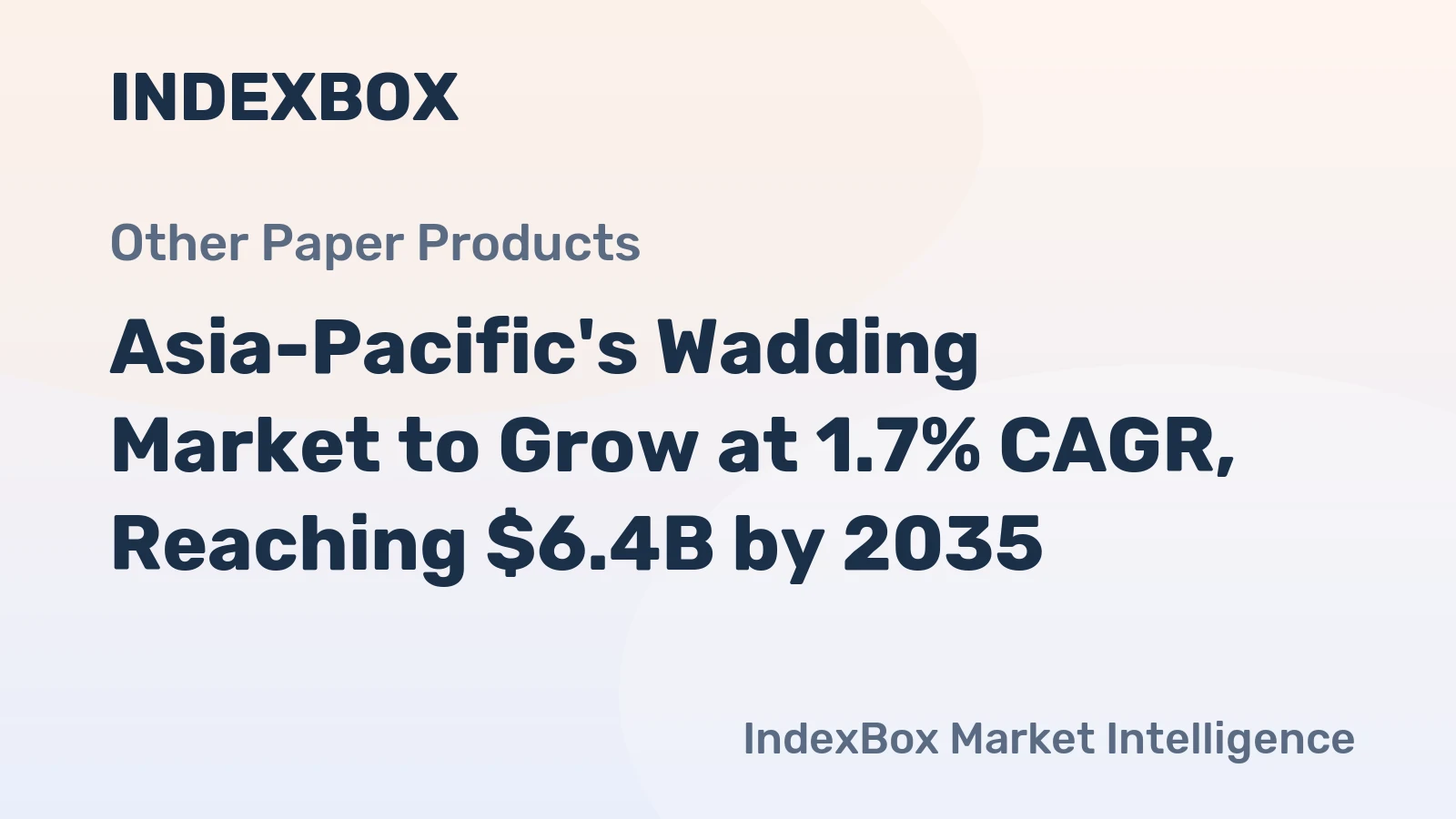 Asia-Pacific's Wadding Market to Grow at 1.7% CAGR, Reaching $6.4B by 2035