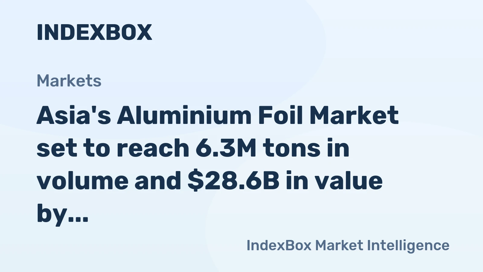 Asia's Aluminium Foil Market set to reach 6.3M tons in volume and $28.6B in value by 2035, with +2.7% and +2.9% CAGR respectively