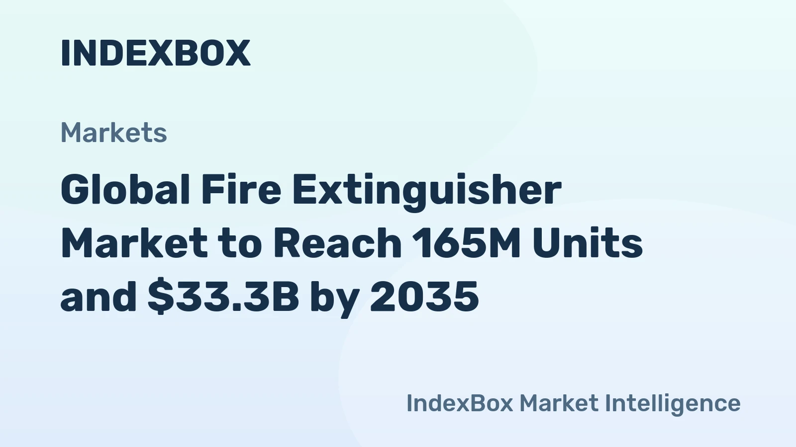 Global Fire Extinguisher Market to Reach 165M Units and $33.3B by 2035