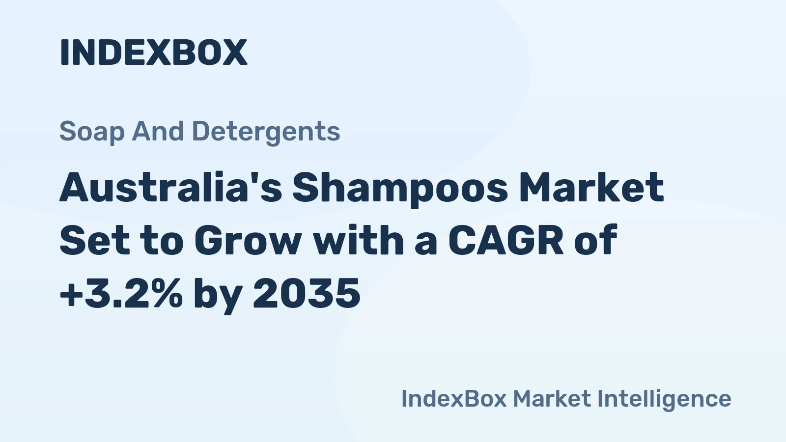 Australia's Shampoos Market Set to Grow with a CAGR of +3.2% by 2035
