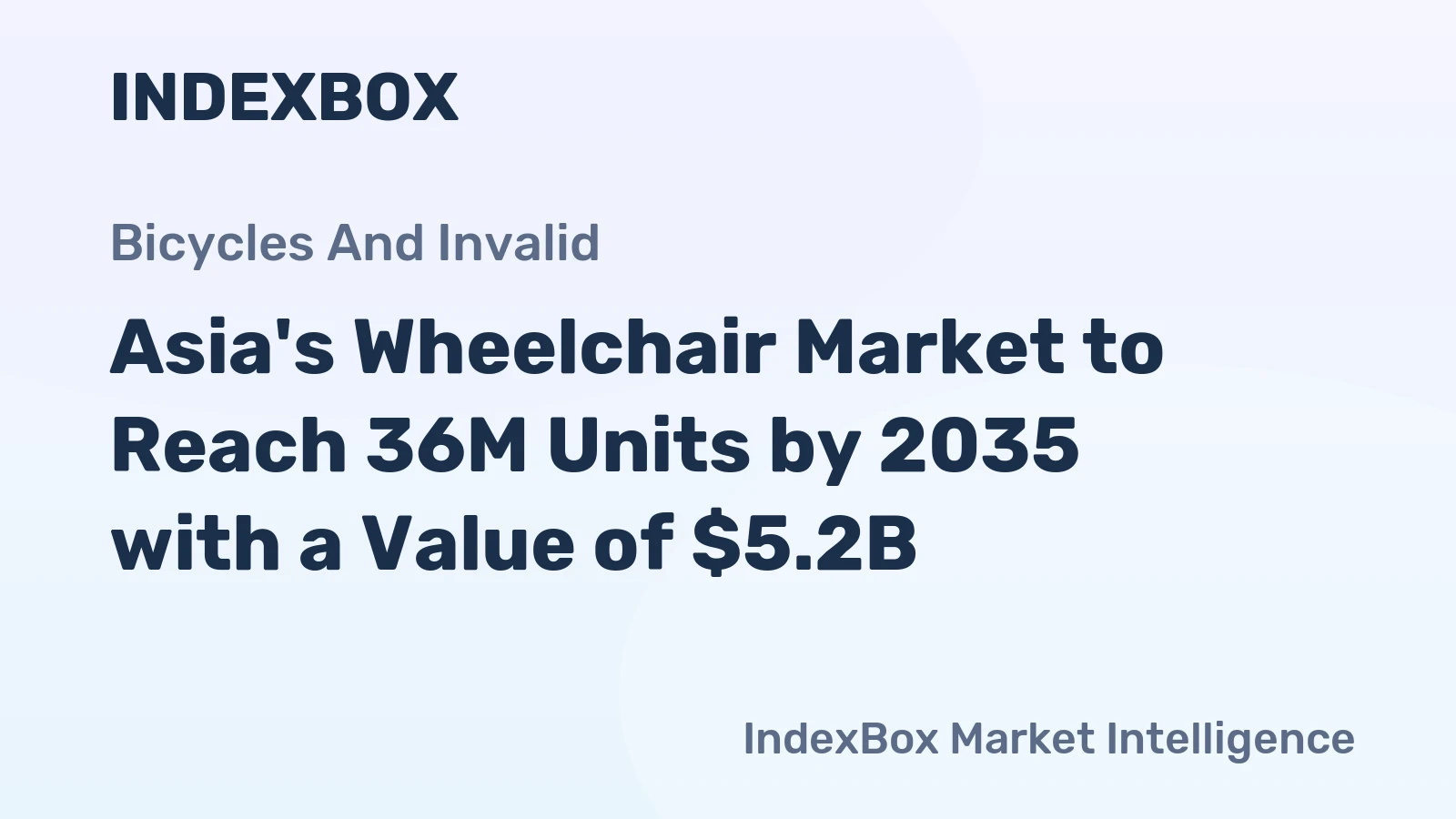 Asia's Wheelchair Market to Reach 36M Units by 2035 with a Value of $5.2B