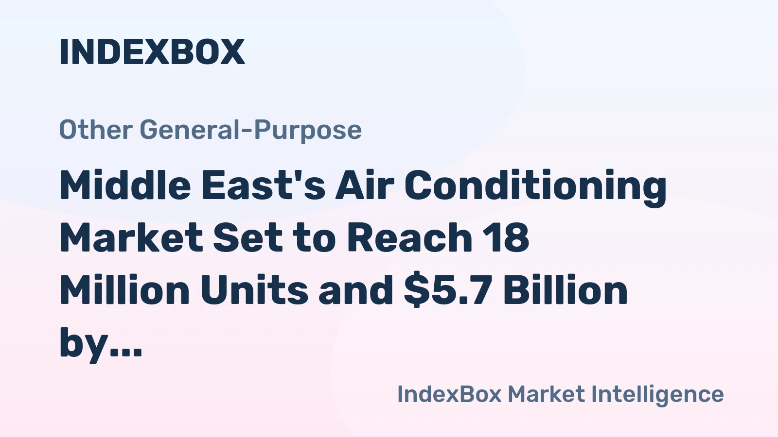 Middle East's Air Conditioning Market Set to Reach 18 Million Units and $5.7 Billion by 2035