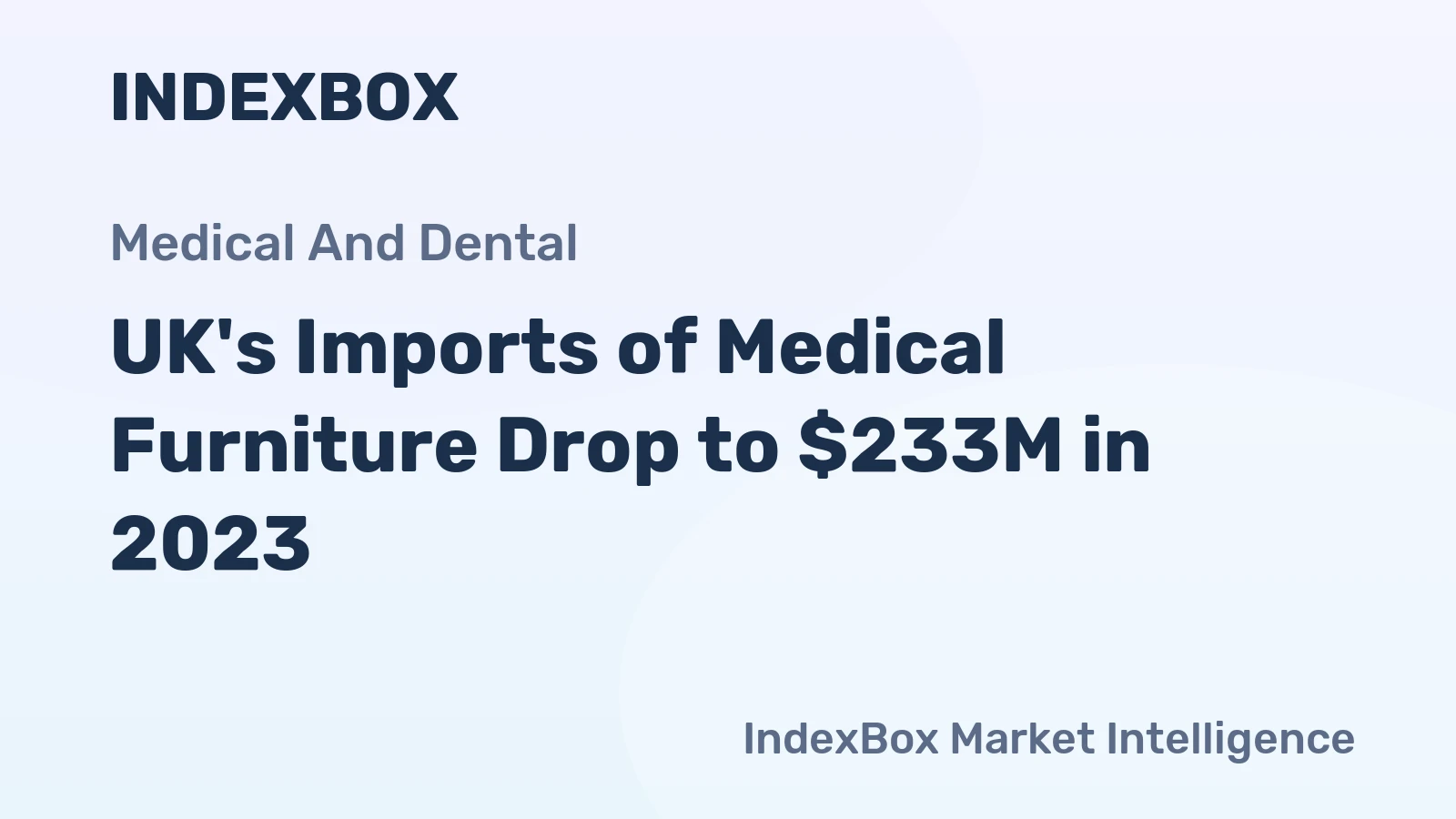 UK's Imports of Medical Furniture Drop to $233M in 2023