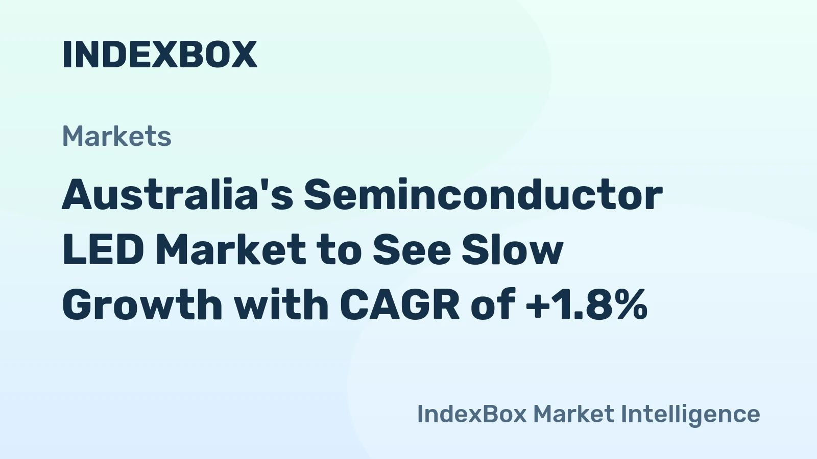 Australia's Seminconductor LED Market to See Slow Growth with CAGR of +1.8%