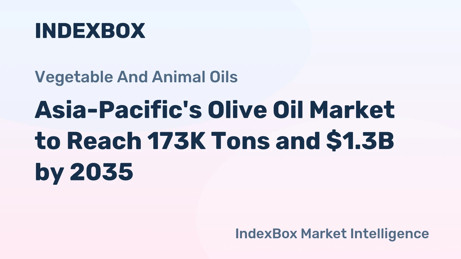 Asia-Pacific's Olive Oil Market to Reach 173K Tons and $1.3B by 2035
