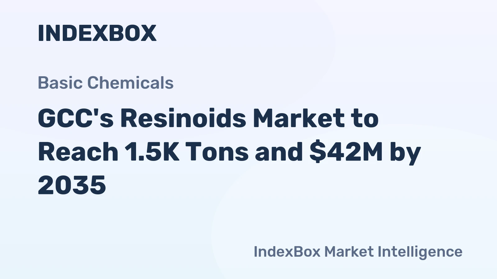GCC's Resinoids Market to Reach 1.5K Tons and $42M by 2035