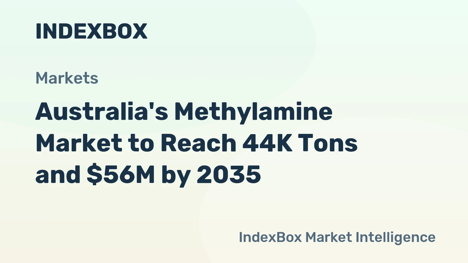 Australia's Methylamine Market to Reach 44K Tons and $56M by 2035