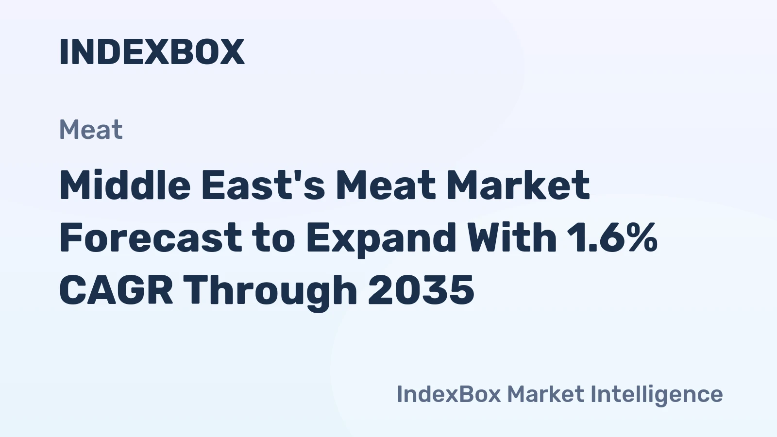 Middle East's Meat Market Forecast to Expand With 1.6% CAGR Through 2035