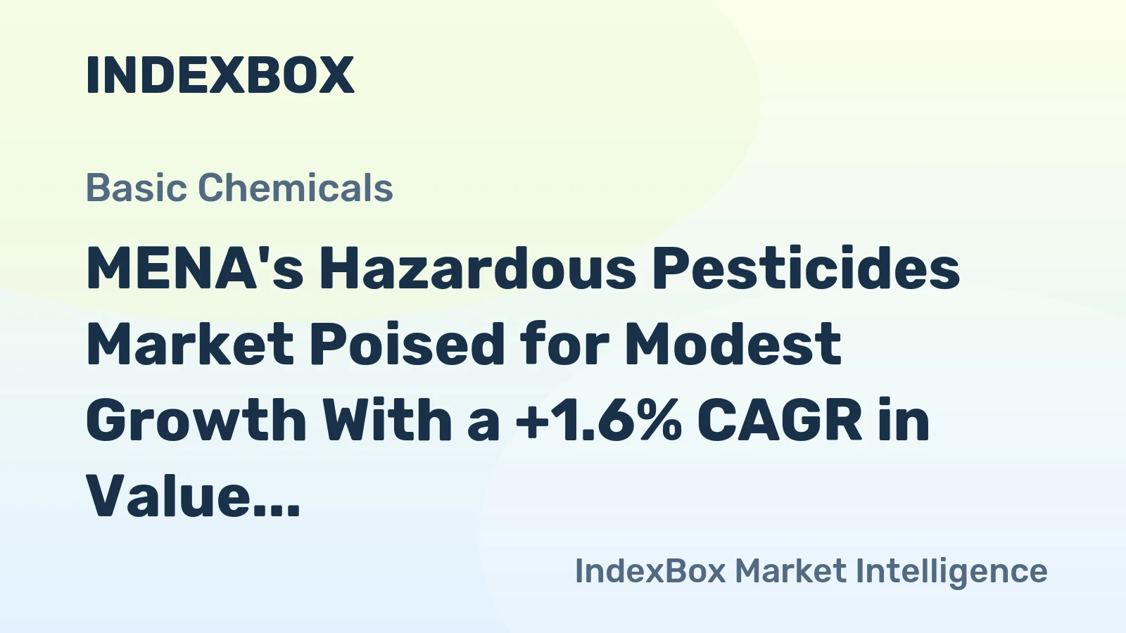 MENA's Hazardous Pesticides Market Poised for Modest Growth With a +1.6% CAGR in Value Through 2035