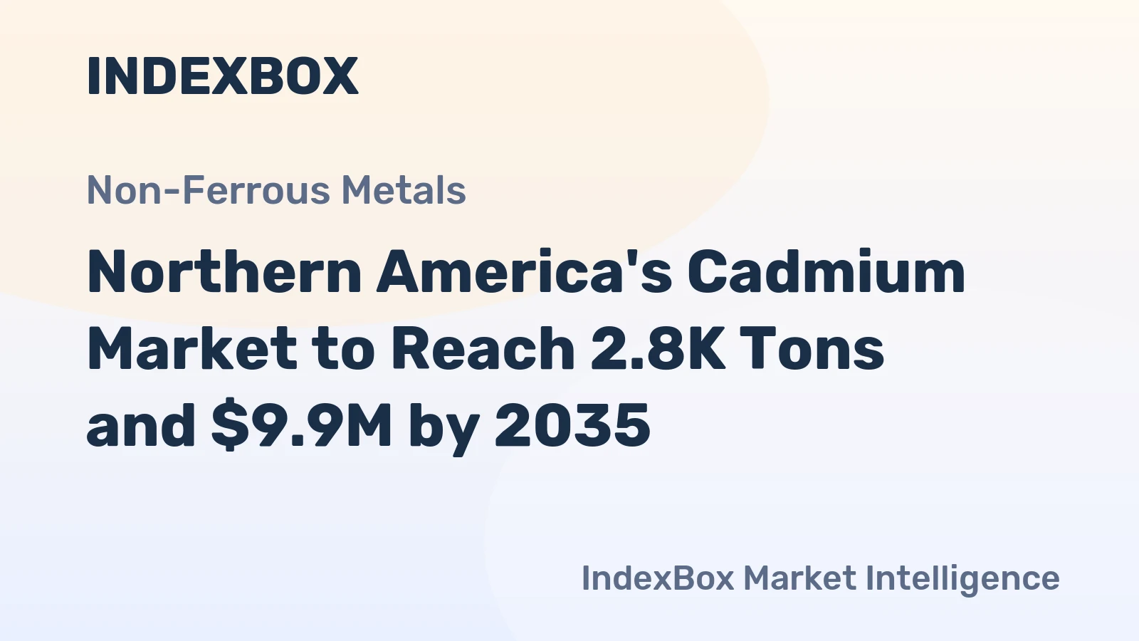 Northern America's Cadmium Market to Reach 2.8K Tons and $9.9M by 2035