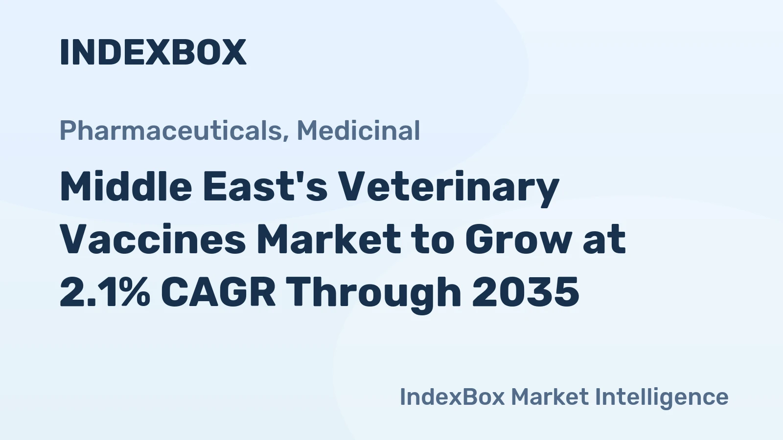 Middle East's Veterinary Vaccines Market to Grow at 2.1% CAGR Through 2035