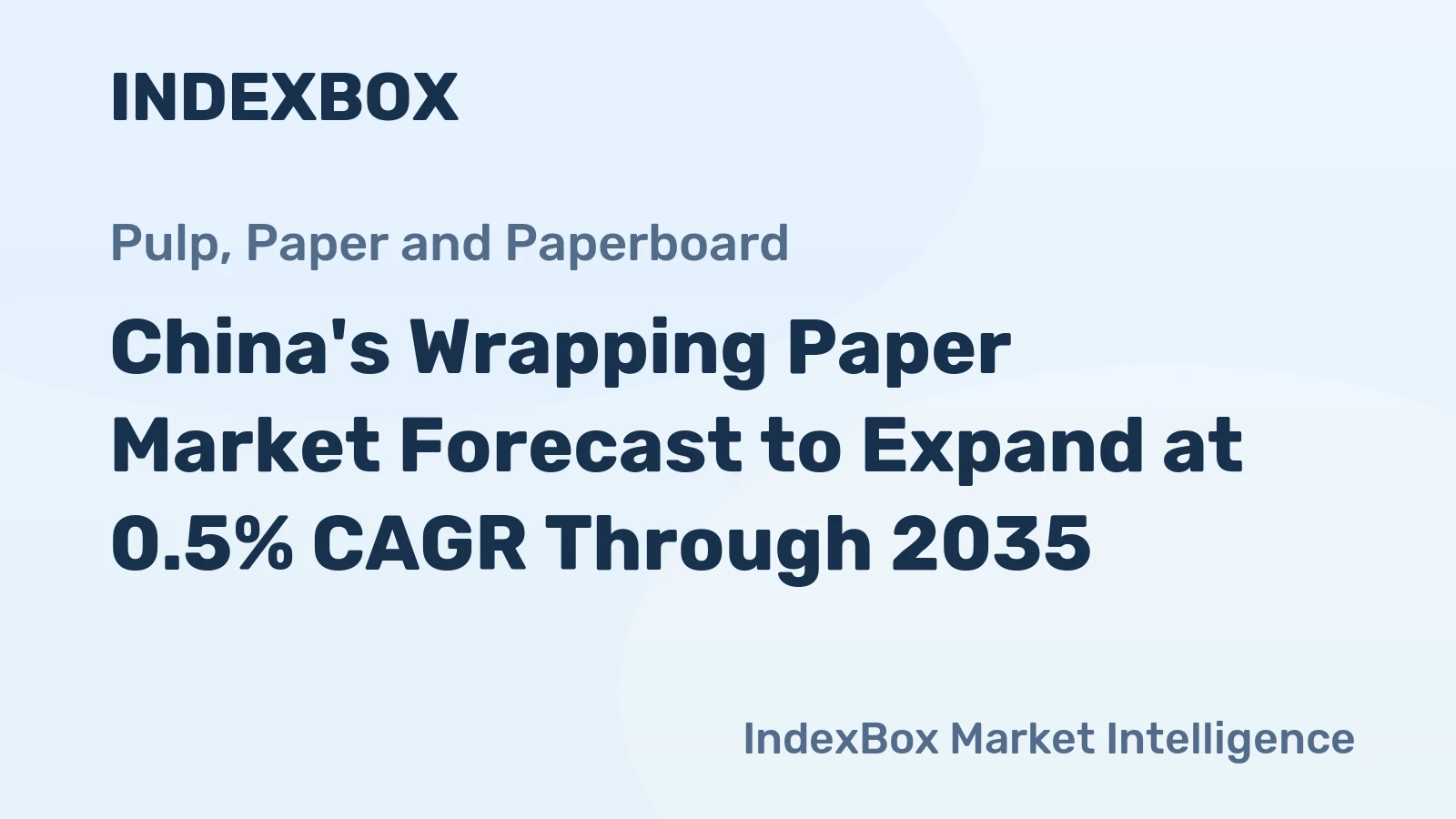 China's Wrapping Paper Market Forecast to Expand at 0.5% CAGR Through 2035