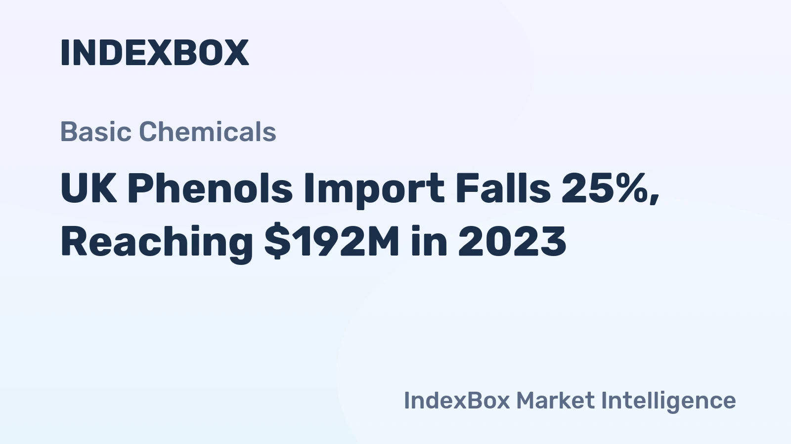 UK Phenols Import Falls 25%, Reaching $192M in 2023