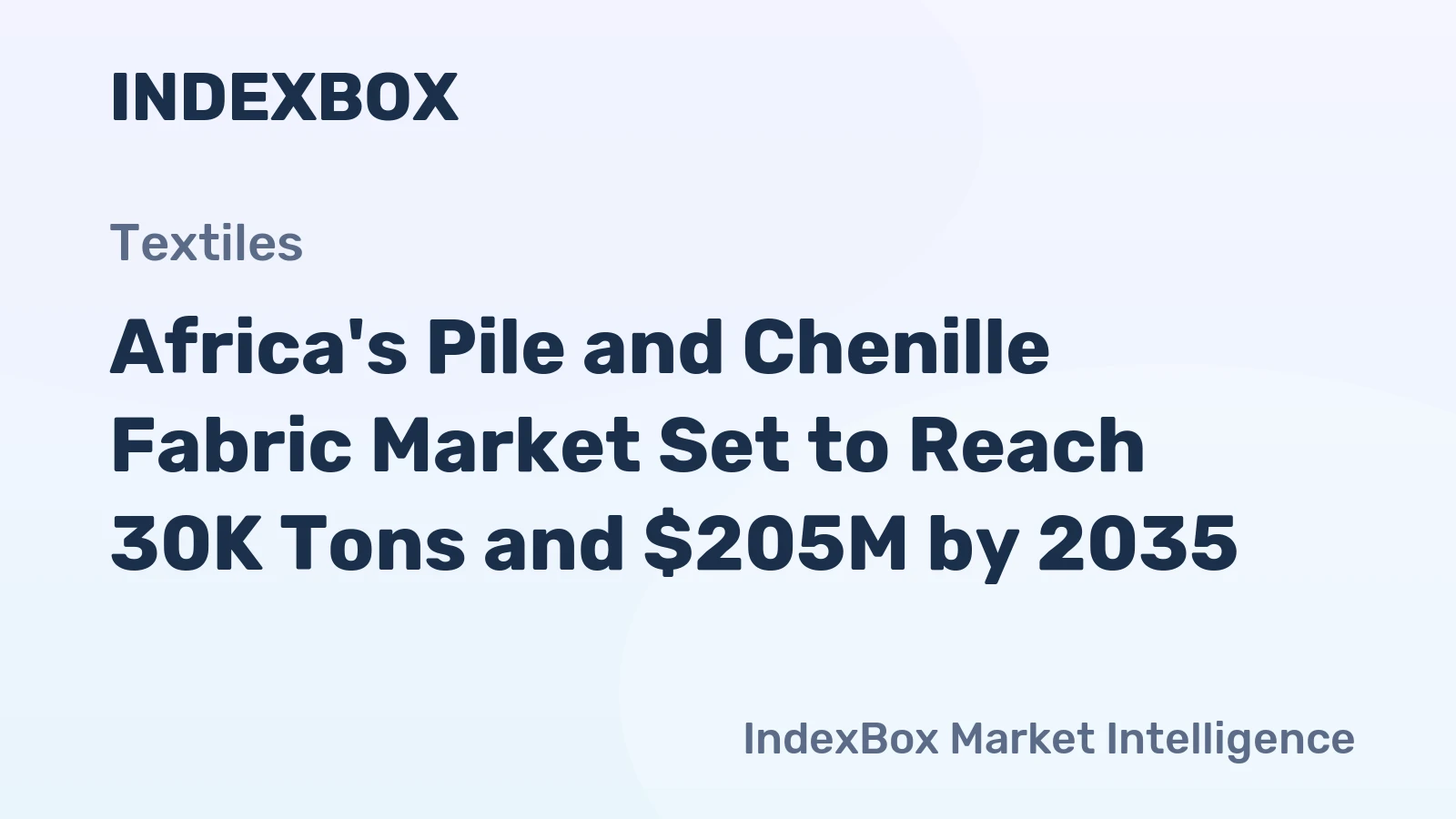 Africa's Pile and Chenille Fabric Market Set to Reach 30K Tons and $205M by 2035