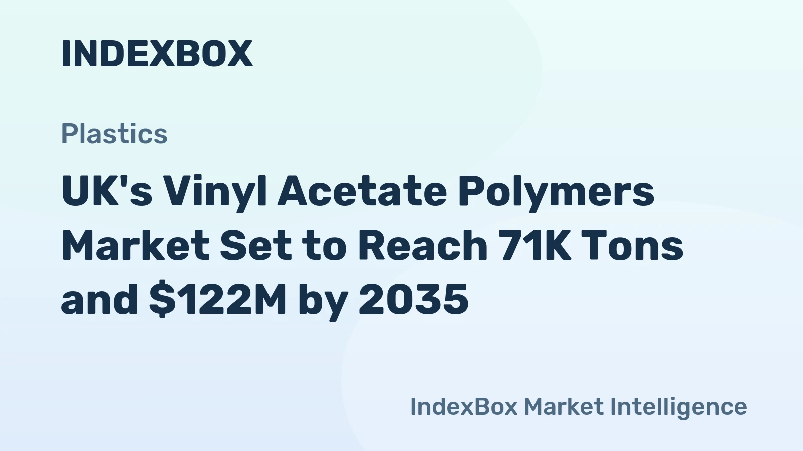 UK's Vinyl Acetate Polymers Market Set to Reach 71K Tons and $122M by 2035