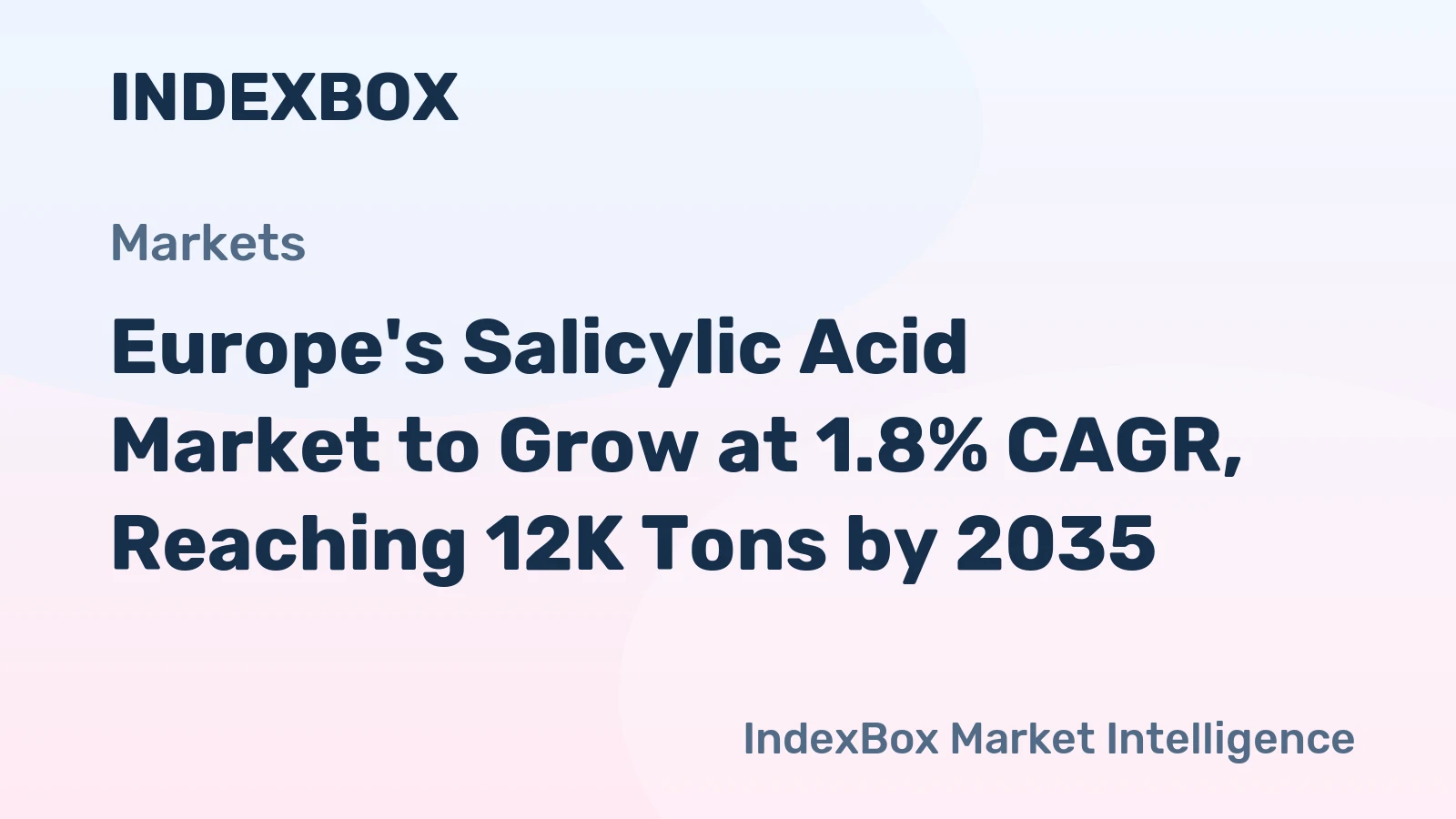 Europe's Salicylic Acid Market to Grow at 1.8% CAGR, Reaching 12K Tons by 2035