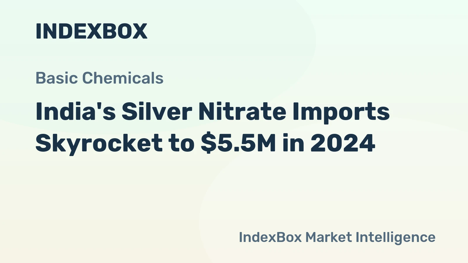 India's Silver Nitrate Imports Skyrocket to $5.5M in 2024