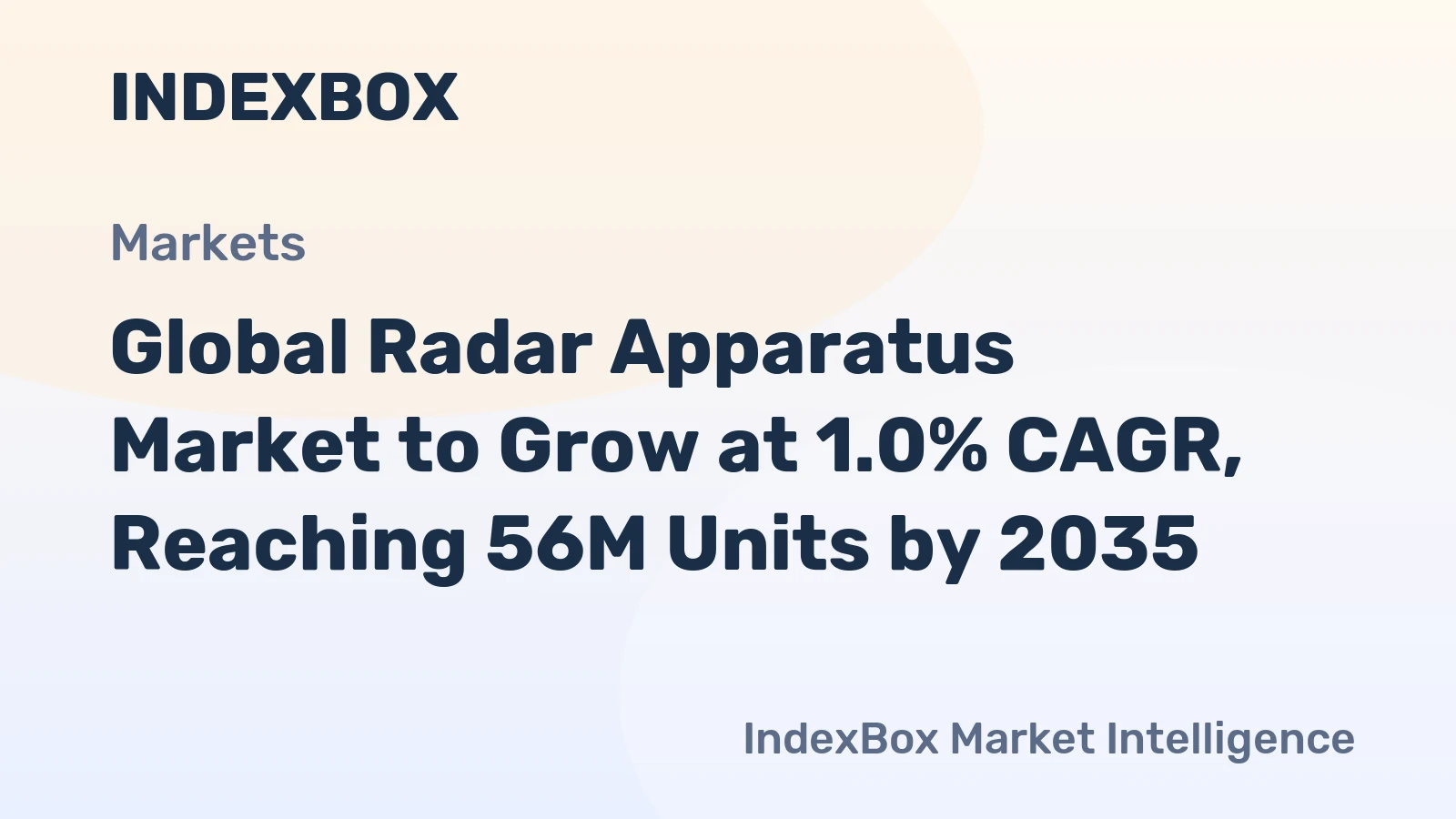 Global Radar Apparatus Market to Grow at 1.0% CAGR, Reaching 56M Units by 2035