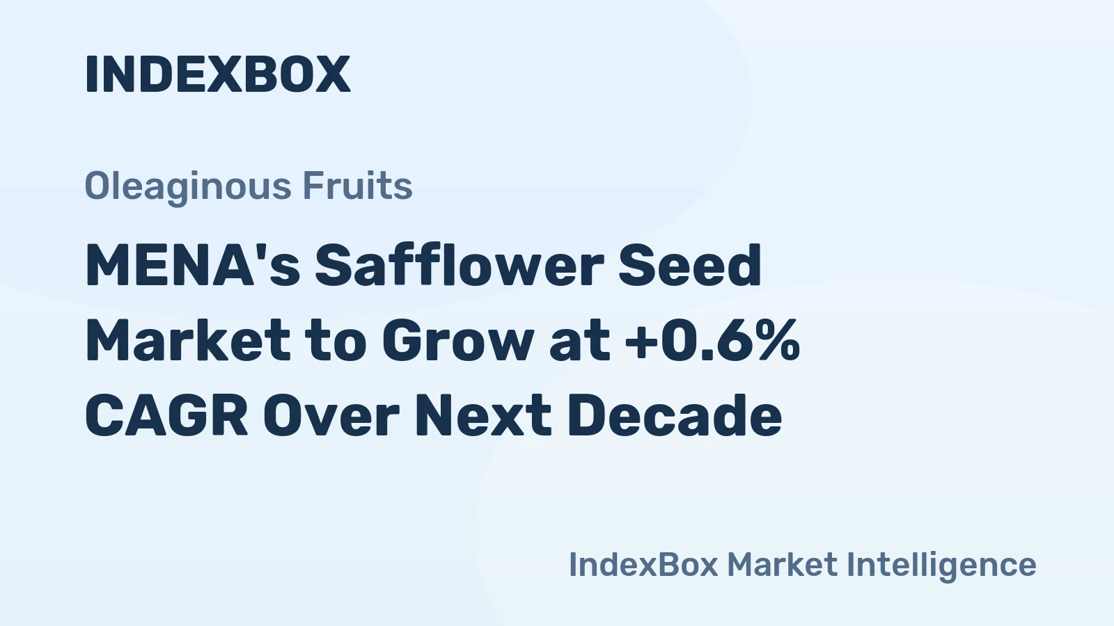 MENA's Safflower Seed Market to Grow at +0.6% CAGR Over Next Decade