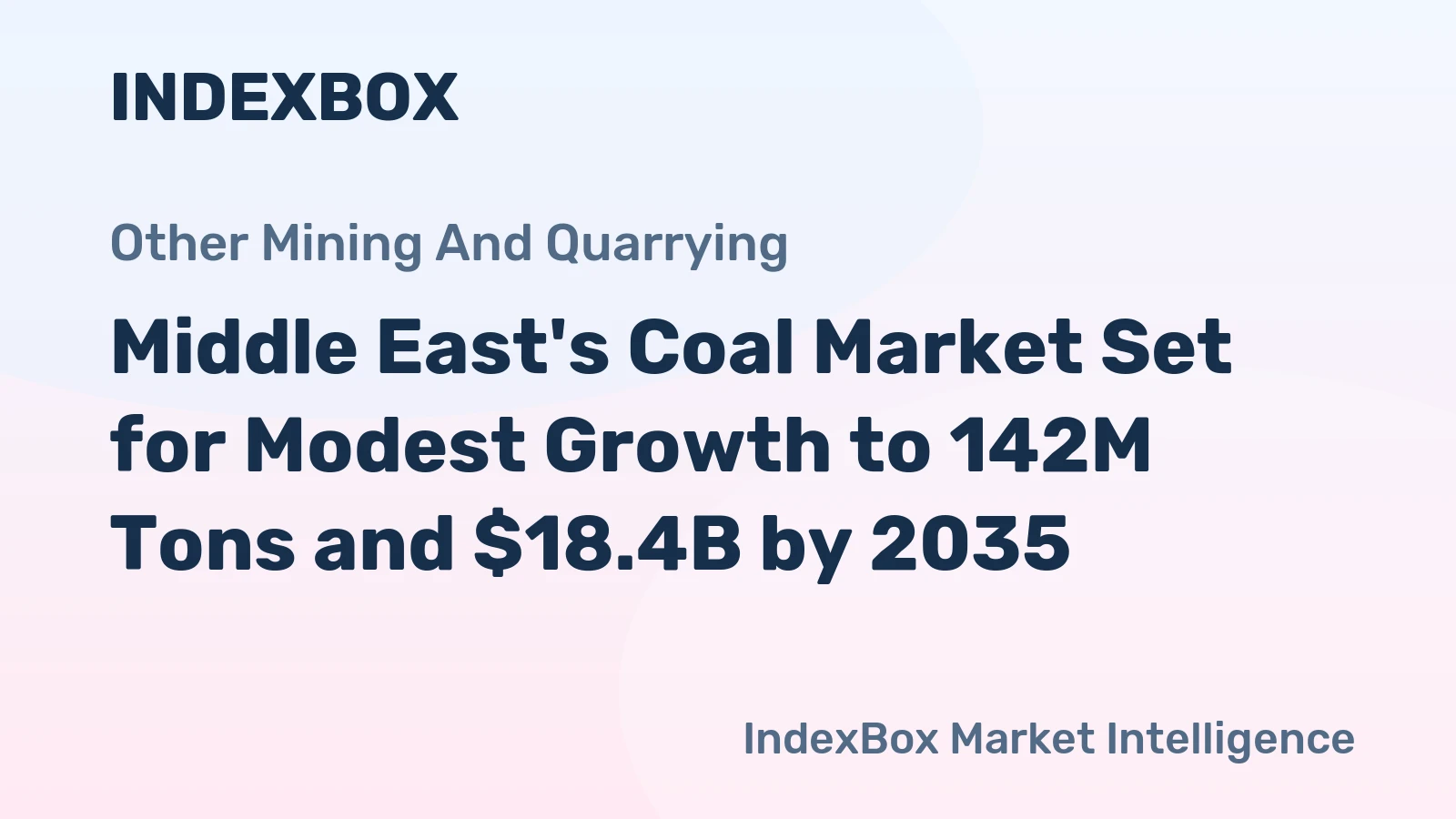 Middle East's Coal Market Set for Modest Growth to 142M Tons and $18.4B by 2035