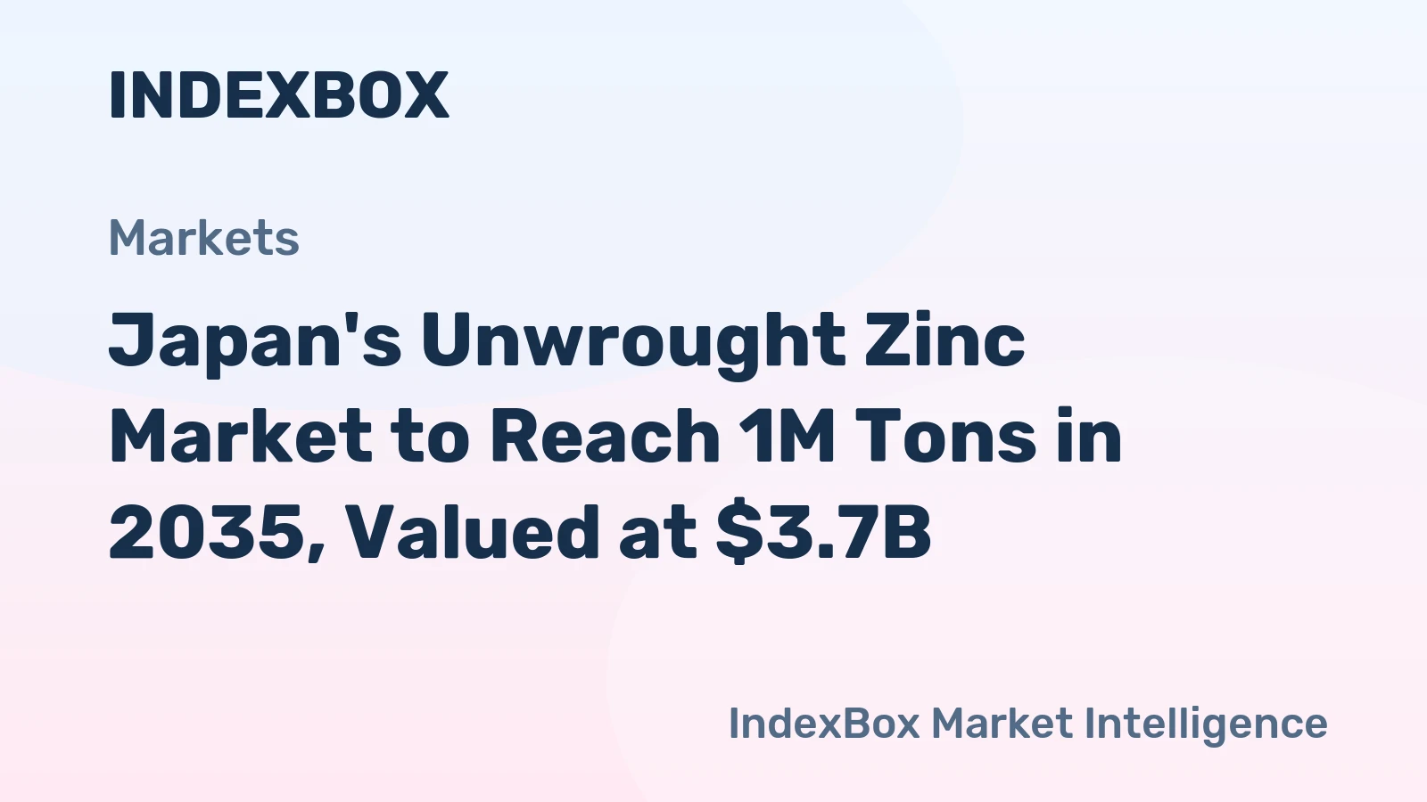 Japan's Unwrought Zinc Market to Reach 1M Tons in 2035, Valued at $3.7B