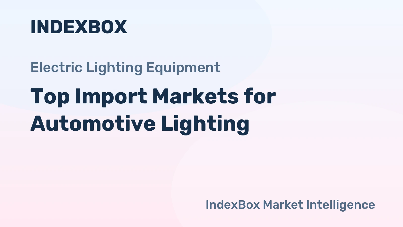 Top Import Markets for Automotive Lighting