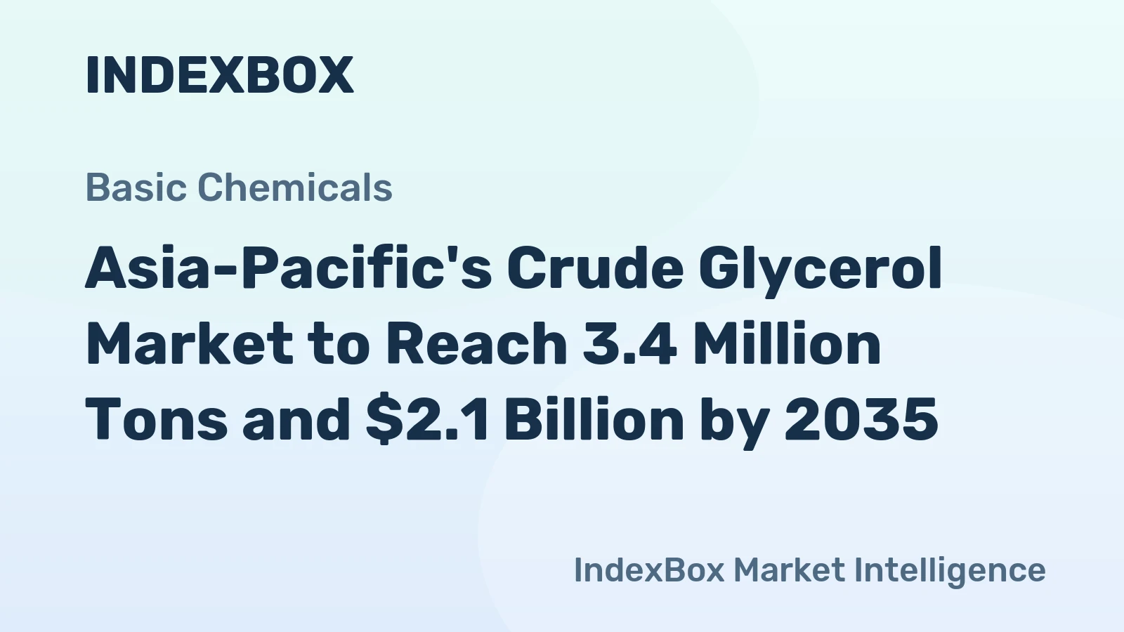 Asia-Pacific's Crude Glycerol Market to Reach 3.4 Million Tons and $2.1 Billion by 2035