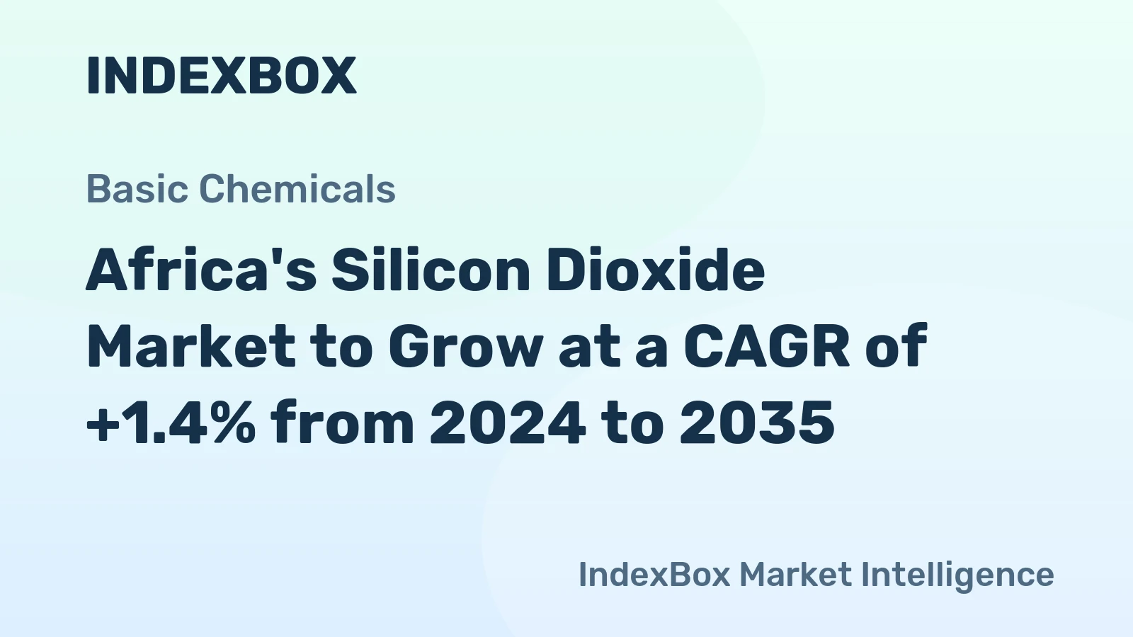 Africa's Silicon Dioxide Market to Grow at a CAGR of +1.4% from 2024 to 2035