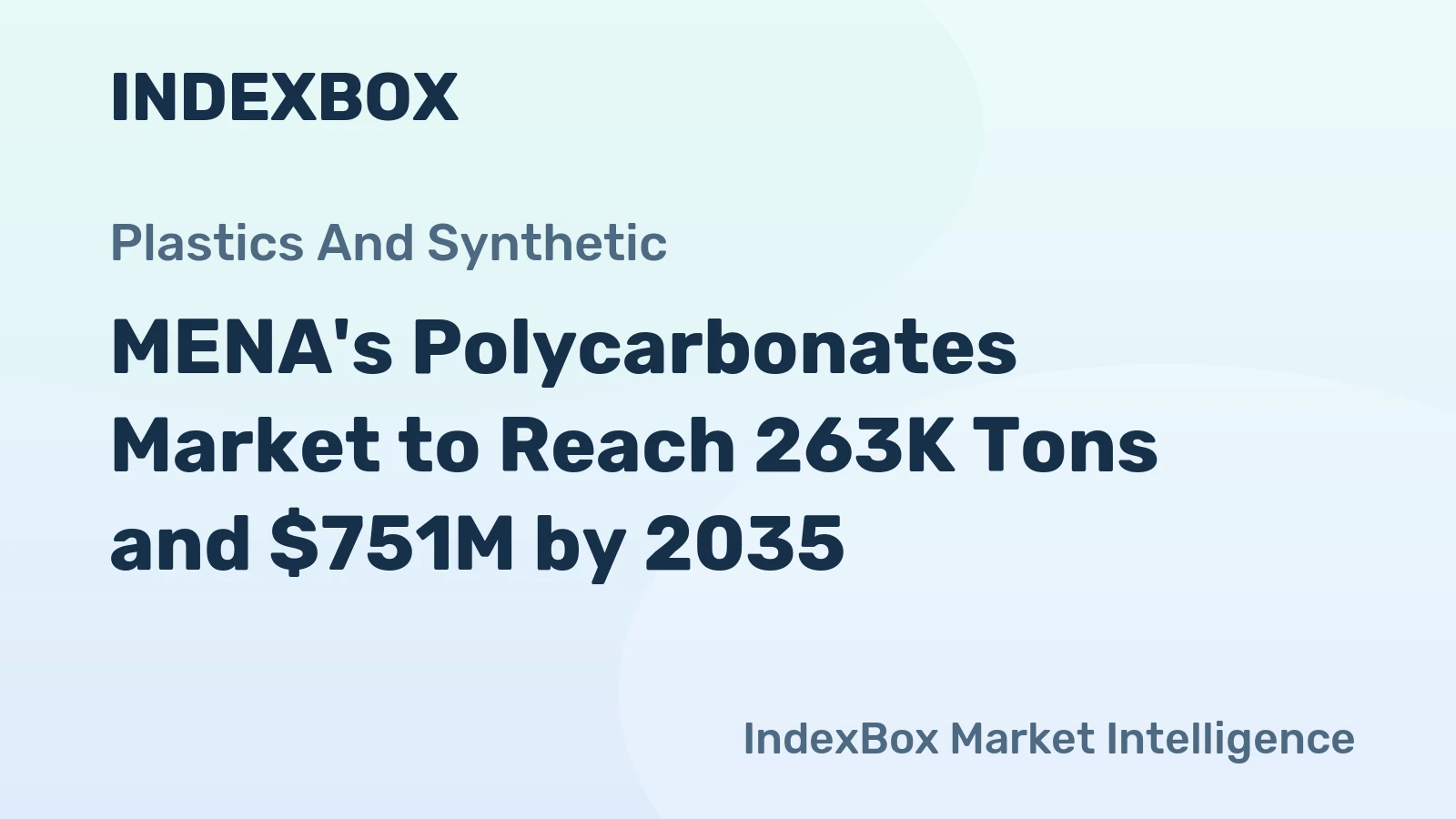 MENA's Polycarbonates Market to Reach 263K Tons and $751M by 2035