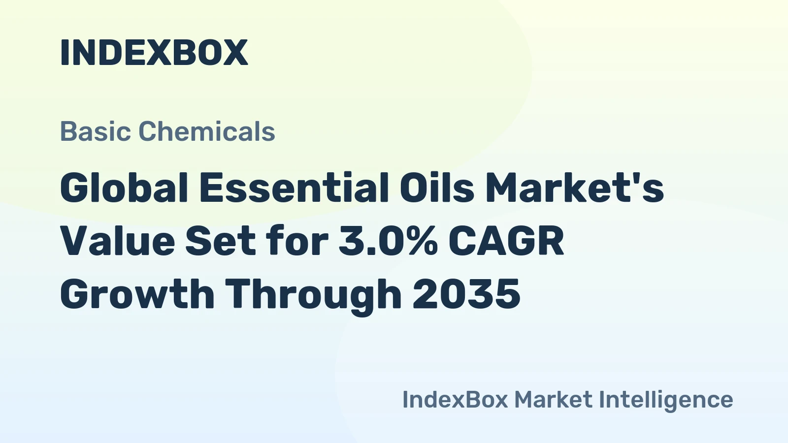 Global Essential Oils Market's Value Set for 3.0% CAGR Growth Through 2035