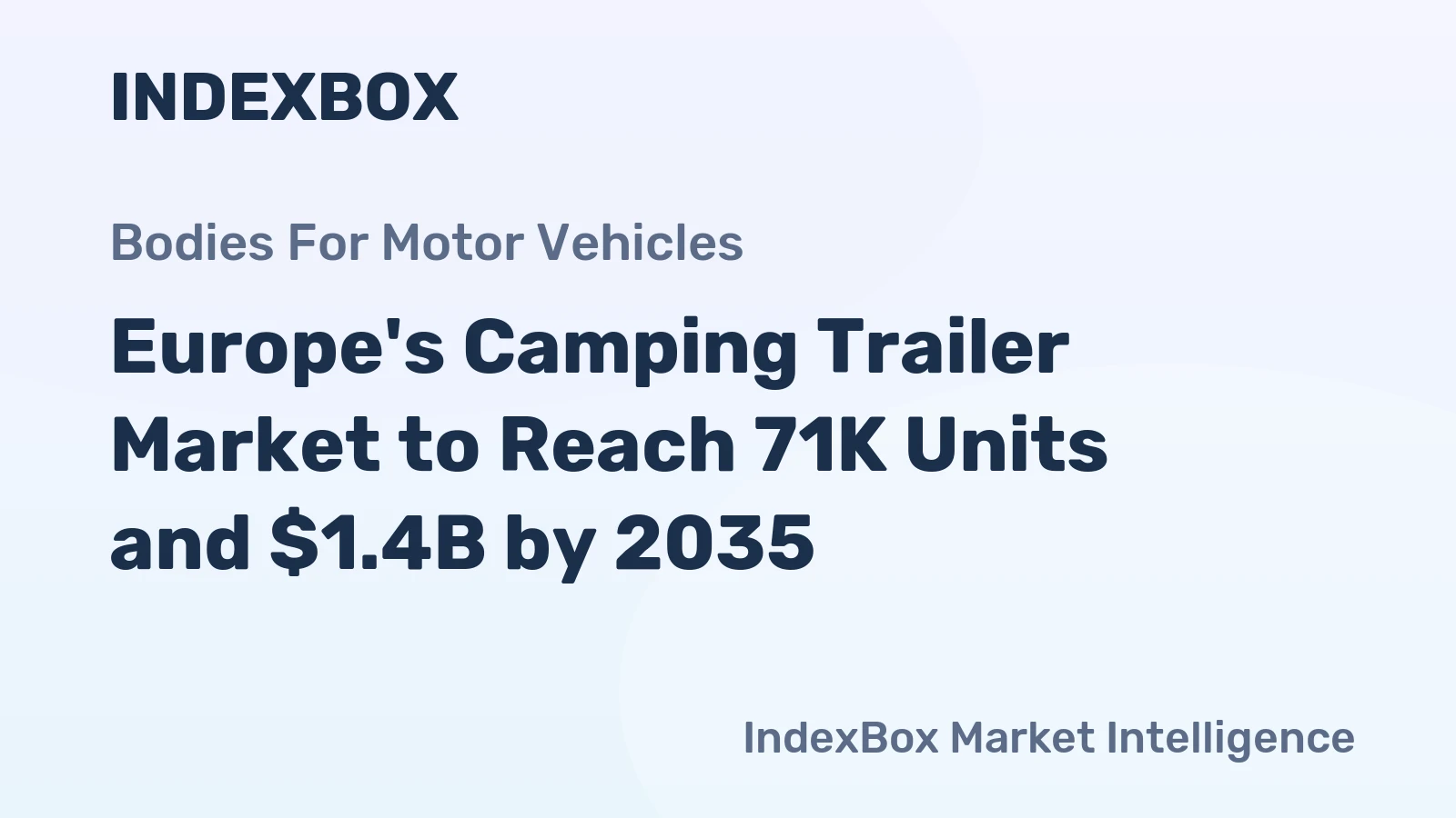 Europe's Camping Trailer Market to Reach 71K Units and $1.4B by 2035