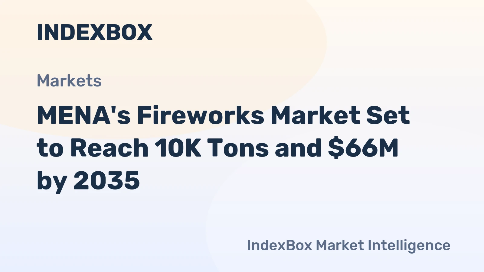 MENA's Fireworks Market Set to Reach 10K Tons and $66M by 2035