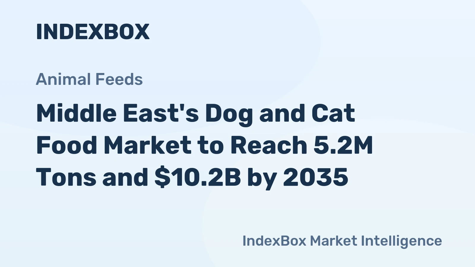 Middle East's Dog and Cat Food Market to Reach 5.2M Tons and $10.2B by 2035