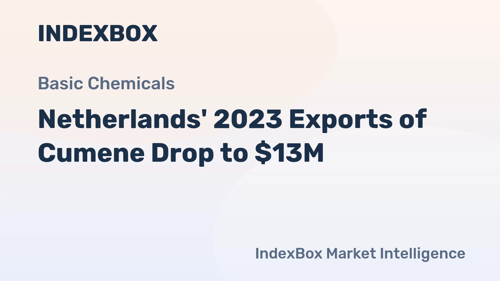 Netherlands' 2023 Exports of Cumene Drop to $13M
