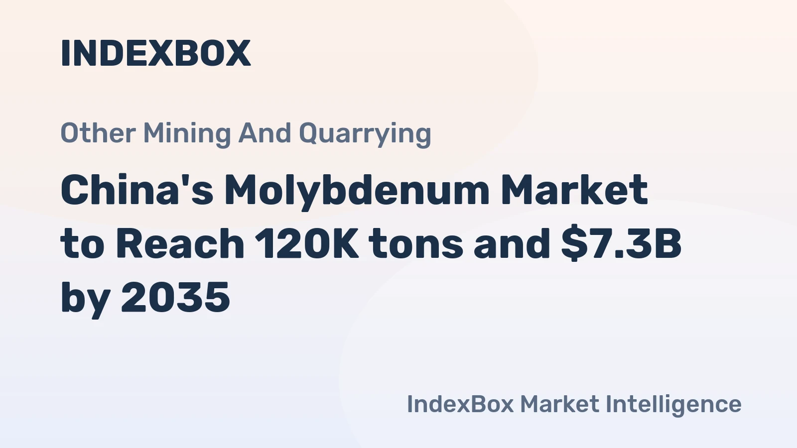 China's Molybdenum Market to Reach 120K tons and $7.3B by 2035