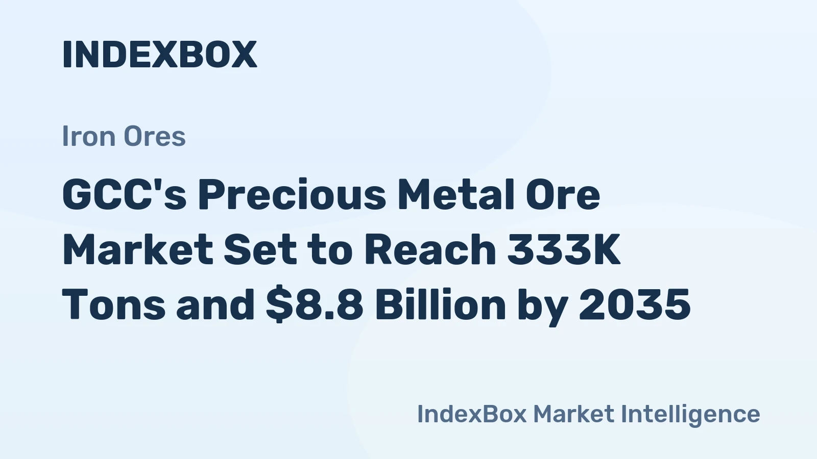 GCC's Precious Metal Ore Market Set to Reach 333K Tons and $8.8 Billion by 2035