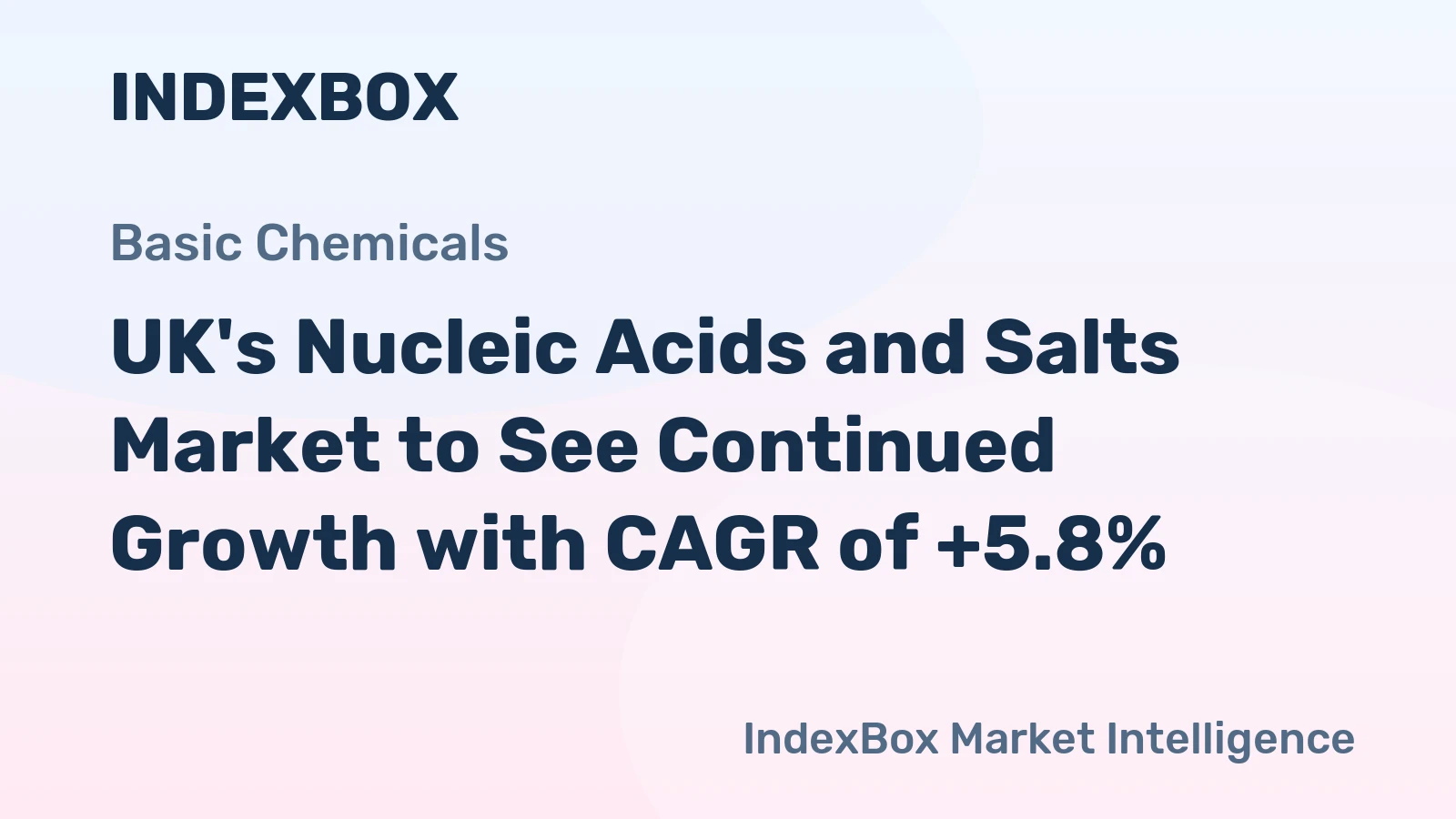 UK's Nucleic Acids and Salts Market to See Continued Growth with CAGR of +5.8%