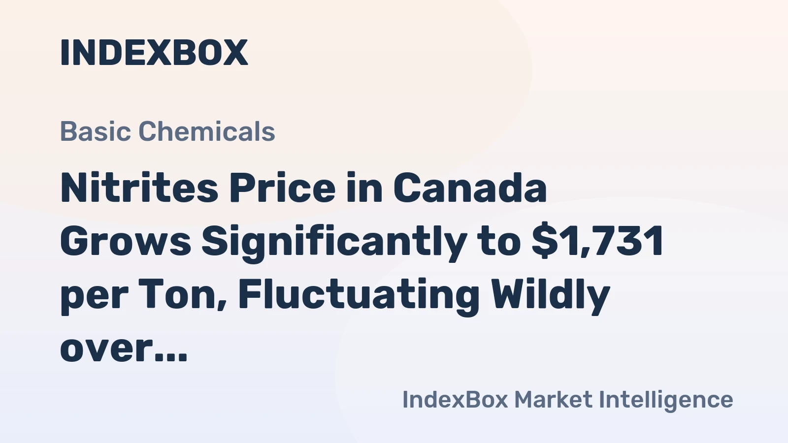 Nitrites Price in Canada Grows Significantly to $1,731 per Ton, Fluctuating Wildly over 2022