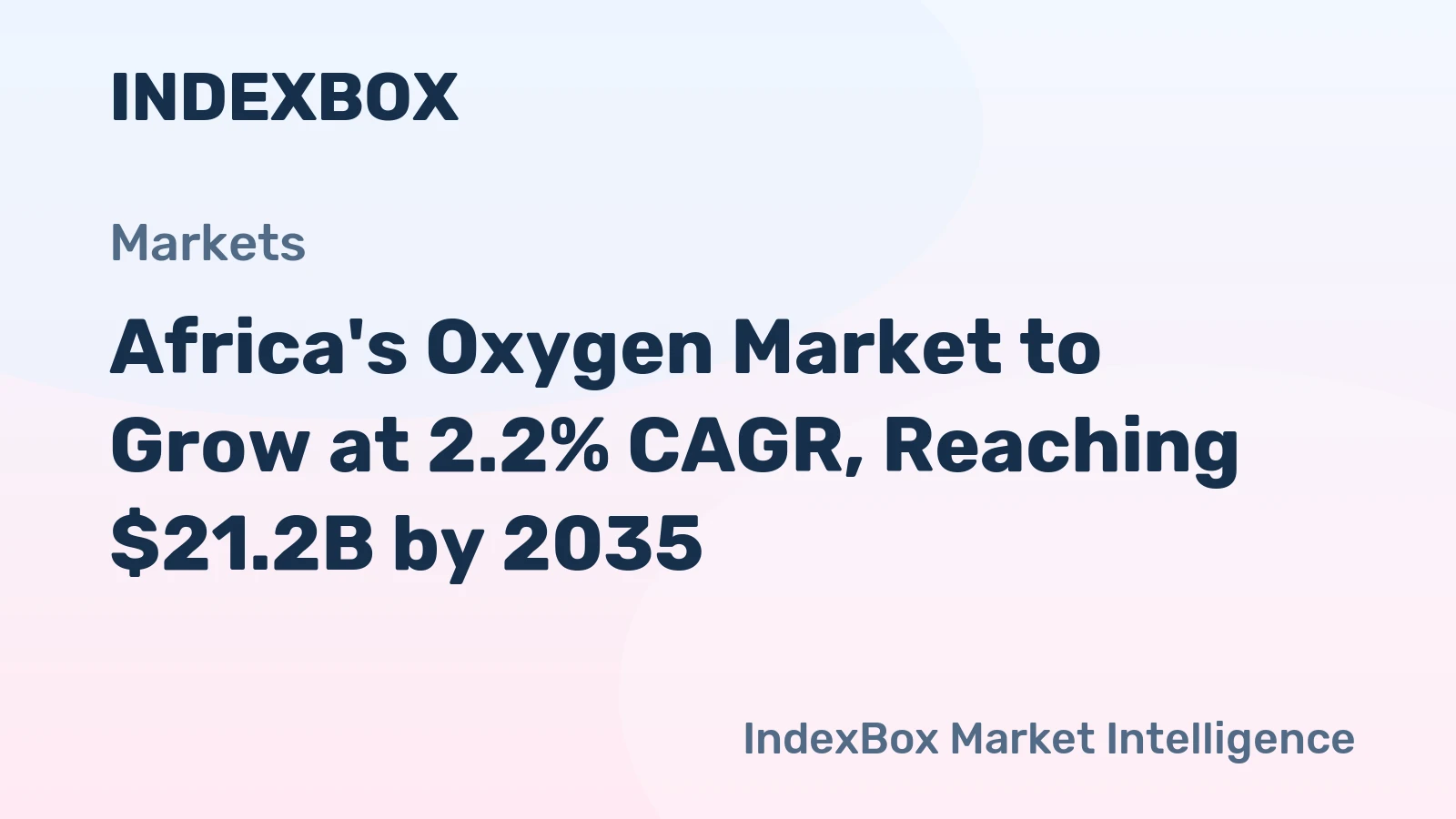 Africa's Oxygen Market to Grow at 2.2% CAGR, Reaching $21.2B by 2035