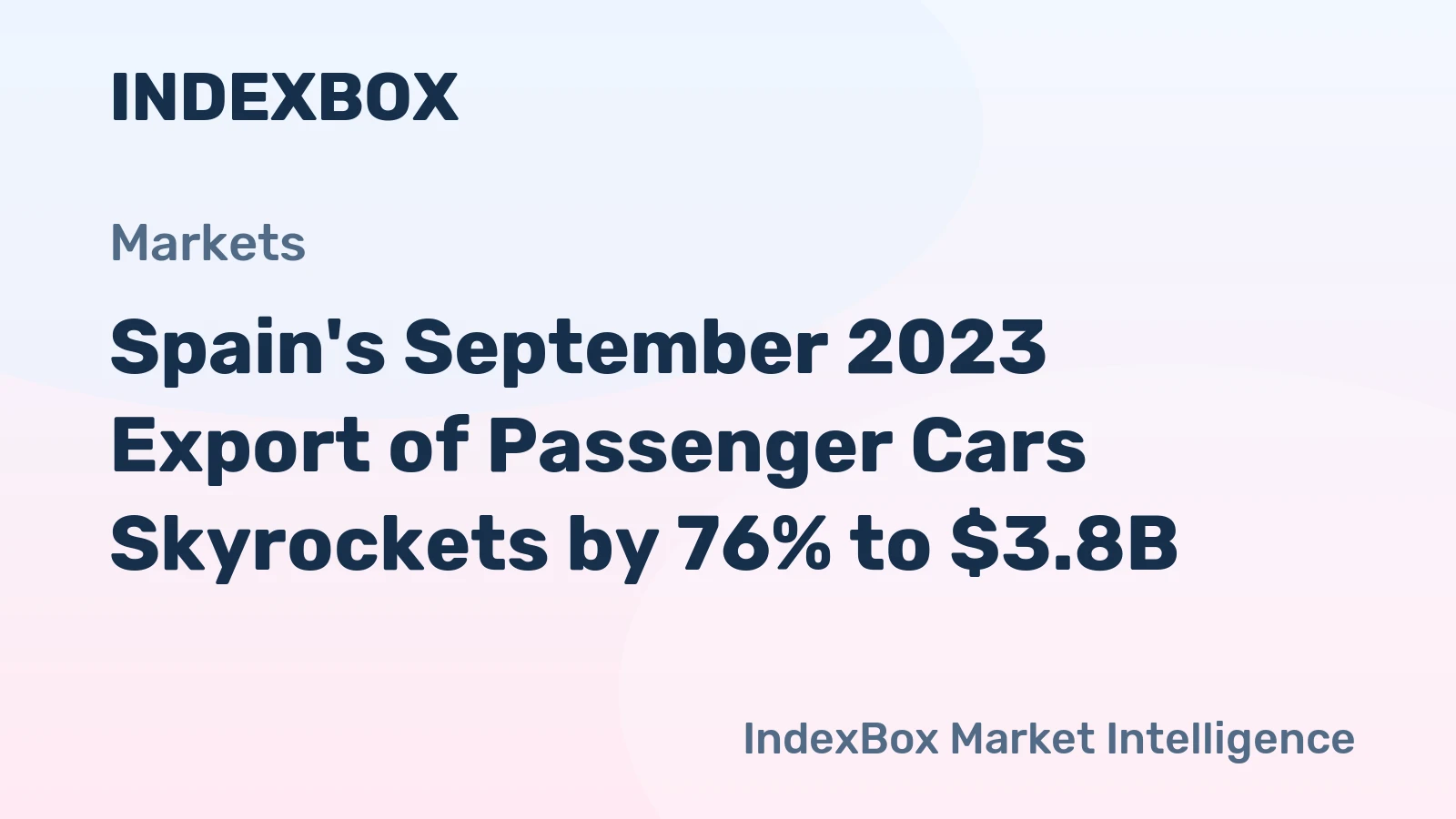 Spain's September 2023 Export of Passenger Cars Skyrockets by 76% to $3.8B