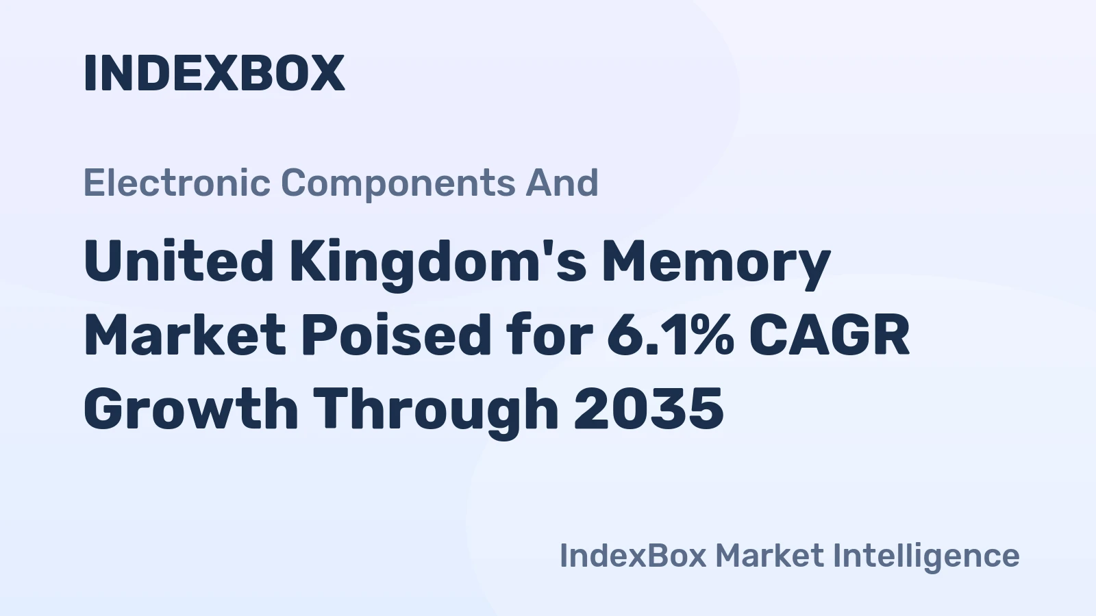United Kingdom's Memory Market Poised for 6.1% CAGR Growth Through 2035