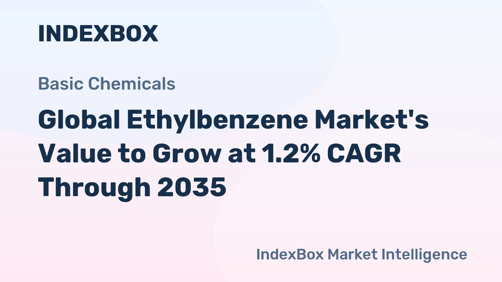 Global Ethylbenzene Market's Value to Grow at 1.2% CAGR Through 2035